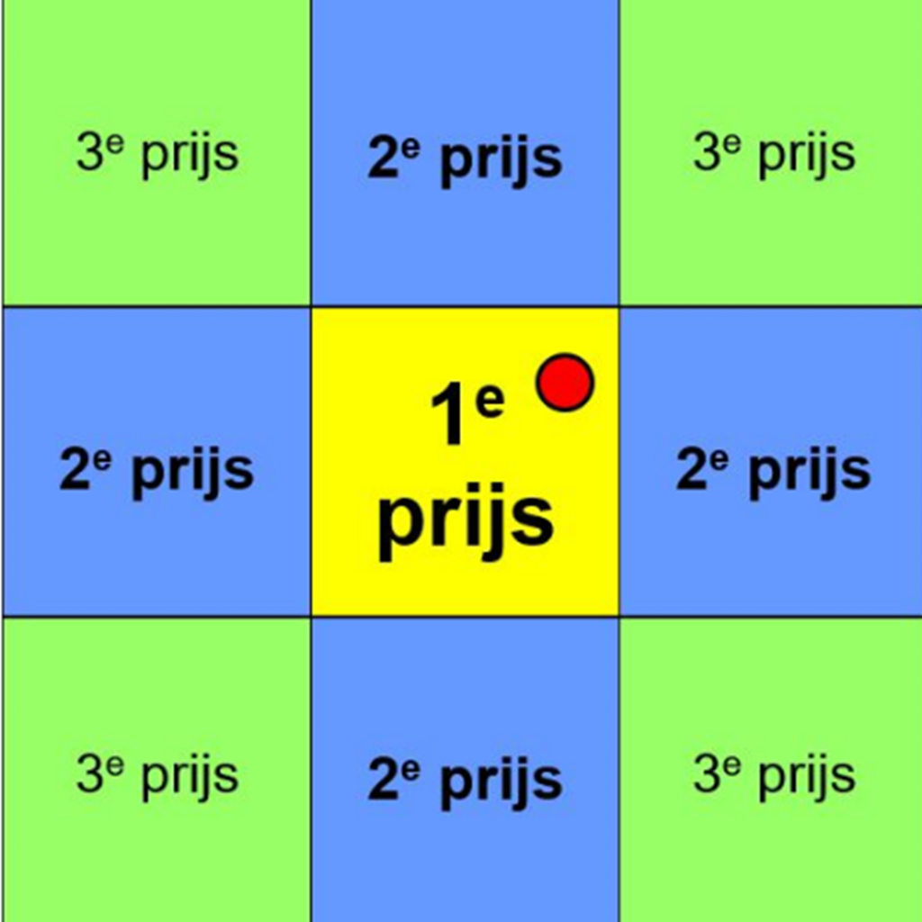 Reglement Schijt je Rijk - frieseboys.nl